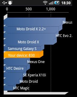 [How To] Flashing | Official ROMs | Custom ROMs | Page 46 | XDA Forums