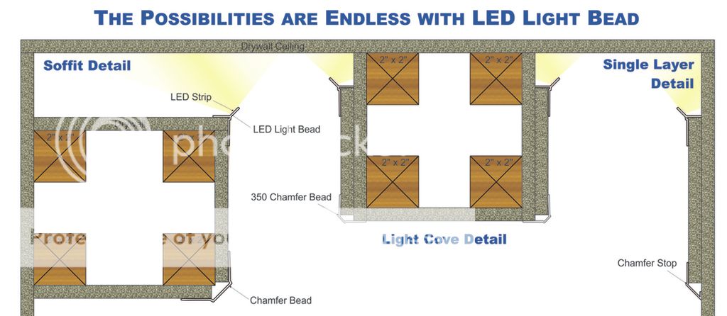 Trim - tex LED 10 bead | Drywall Talk - Professional Drywall and ...